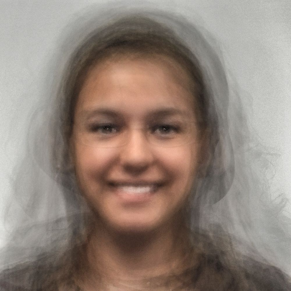 Community Portraits - LensCulture